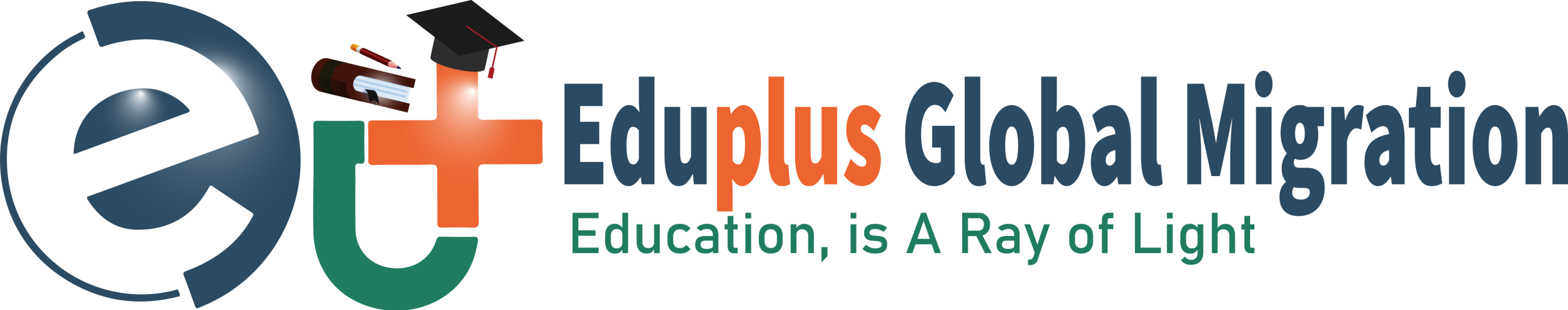 Swot analysis - Edu Plus Global Migration